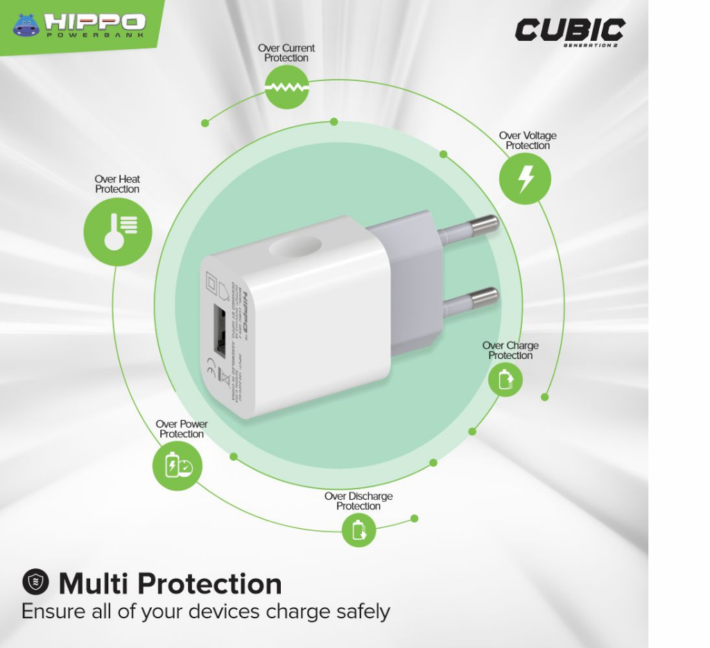 Jual Hippo Adaptor Cubic Gen 2 2.4A SDC USB-A Adapter Kepala Casan Colokan Charger Charging ...