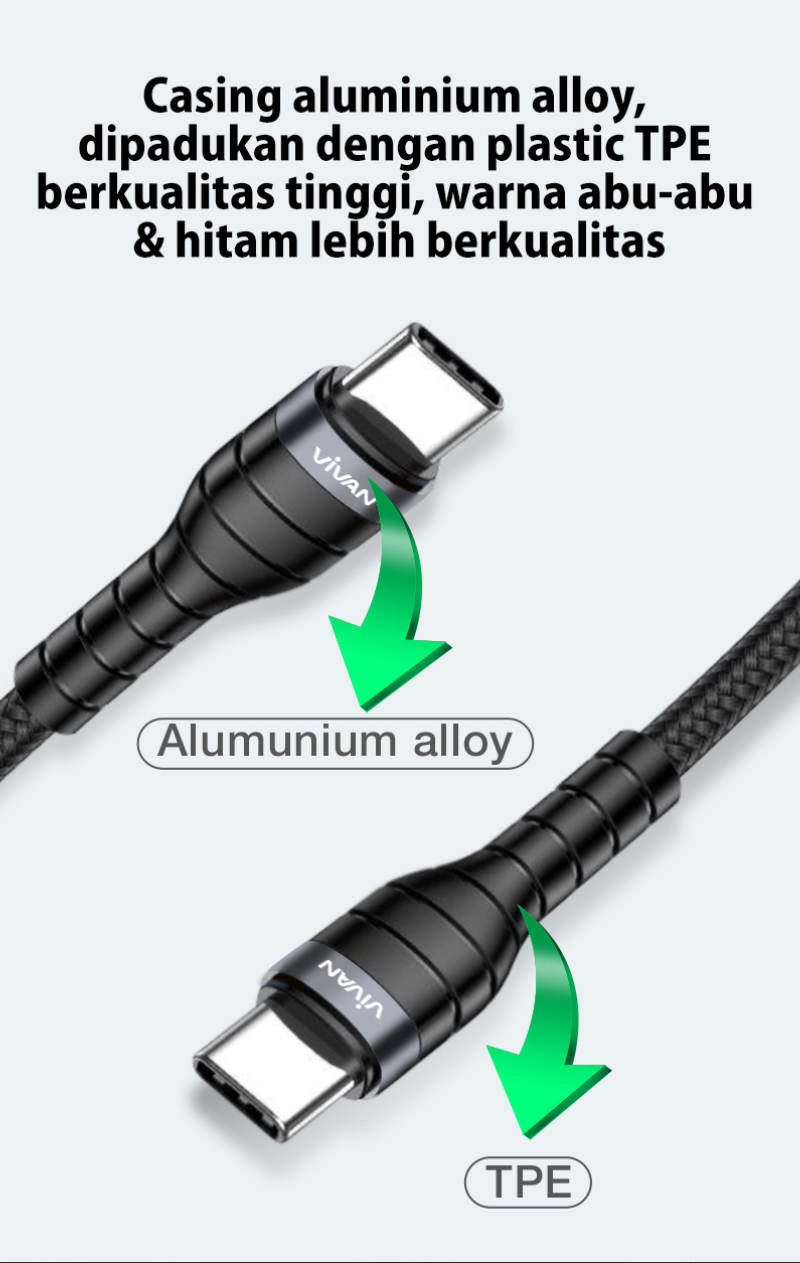 Jual Kabel Type C to Type C Original VIVAN Fast Charging KPD100S Power ...