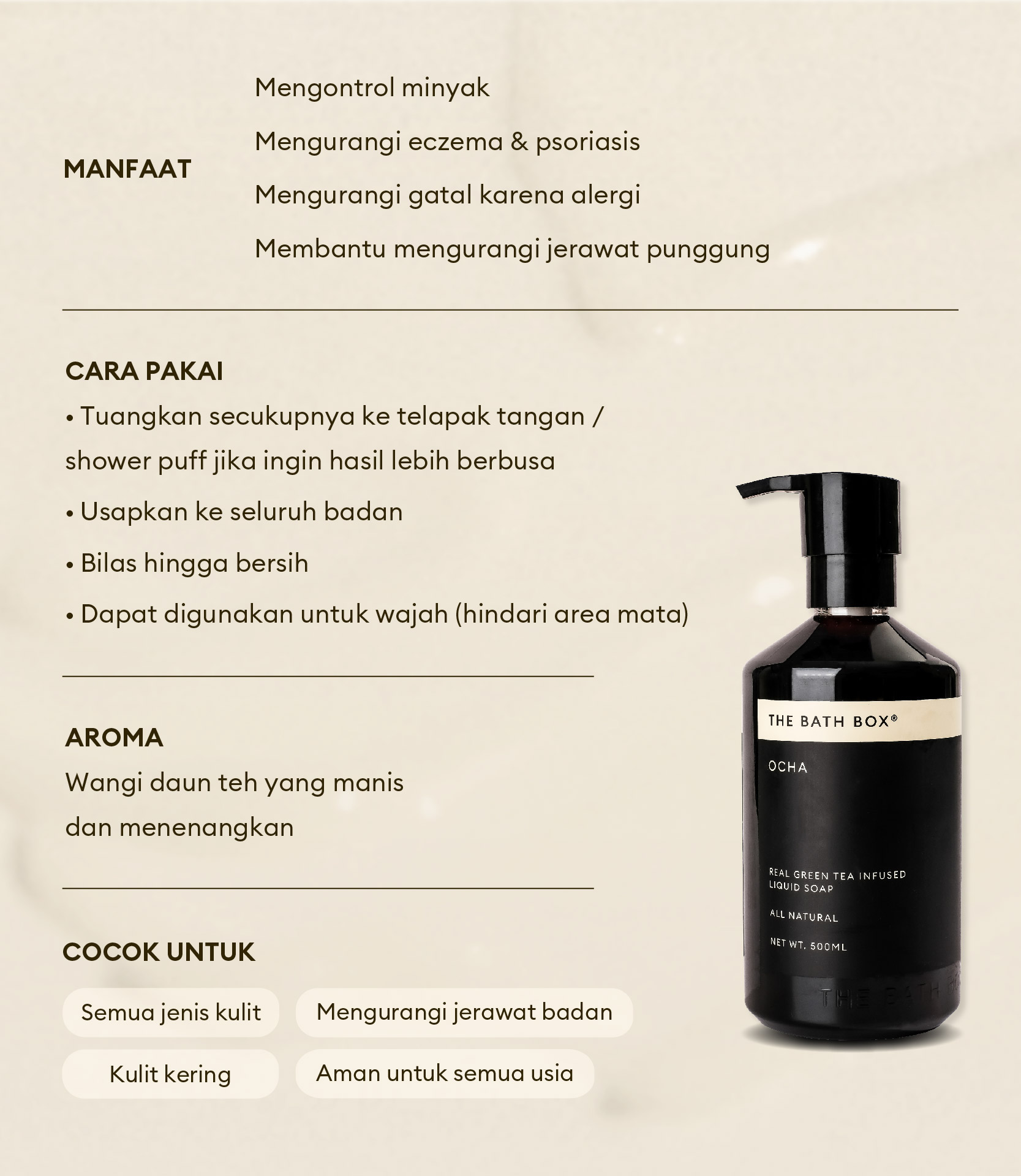 Jual THE BATH BOX - Ocha Liquid Soap (Backacne, Backne, Jerawat ...