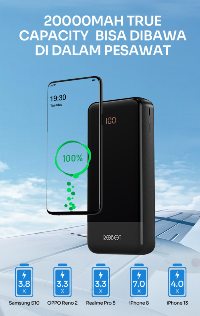 Jual ROBOT Powerbank 20000mAh Fast Charging 15W 3 Kabel Type-C ...