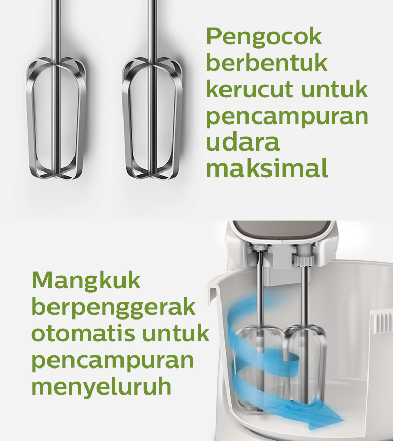 Jual Mixer Philips - 2 Liter - HR1559/50 - Stand Mixer - Mikser Philips ...