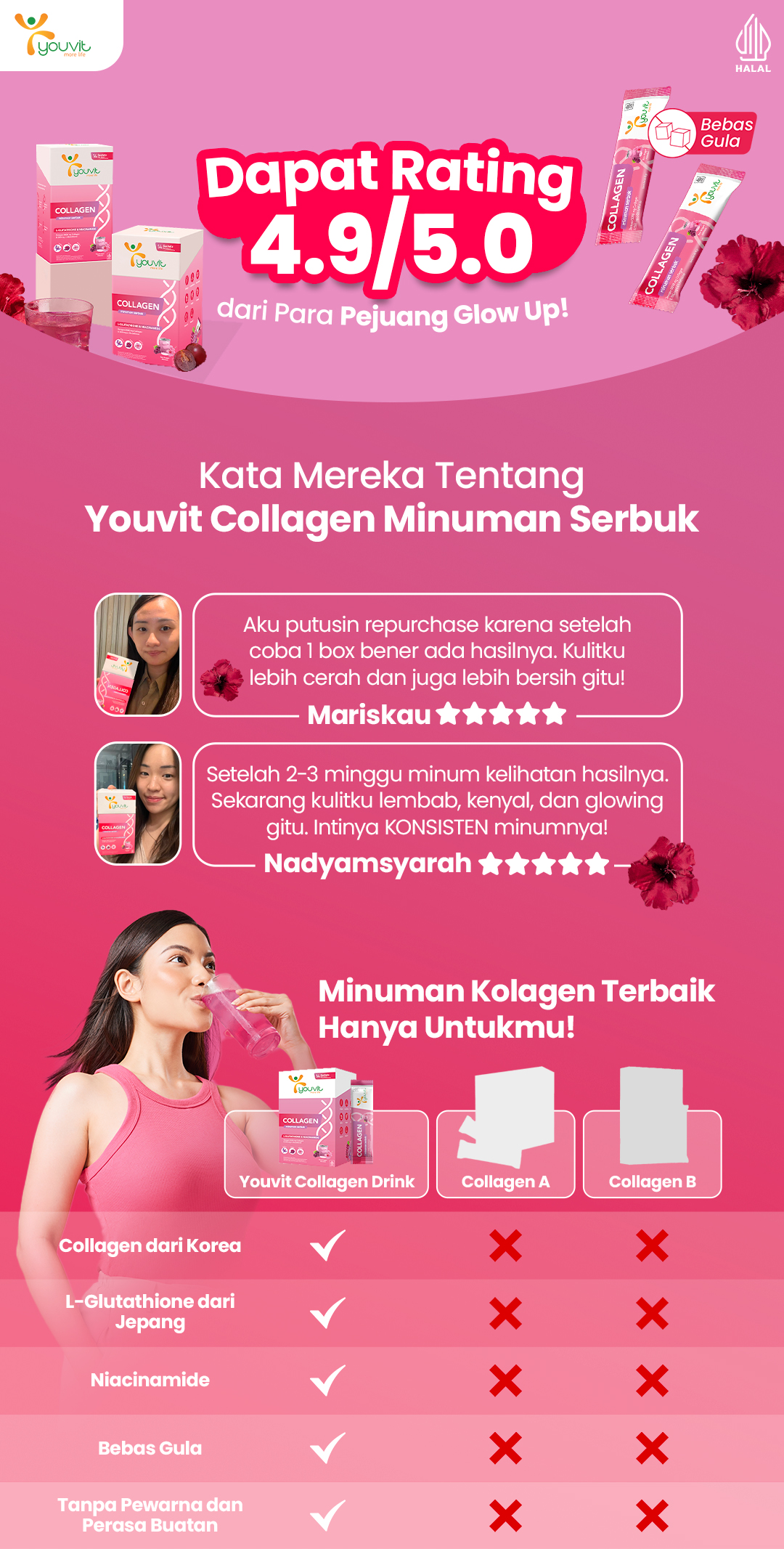 Jual [Clearance Sale] Minuman Kolagen Serbuk | Youvit Collagen Drink dengan L-Glutathione ...