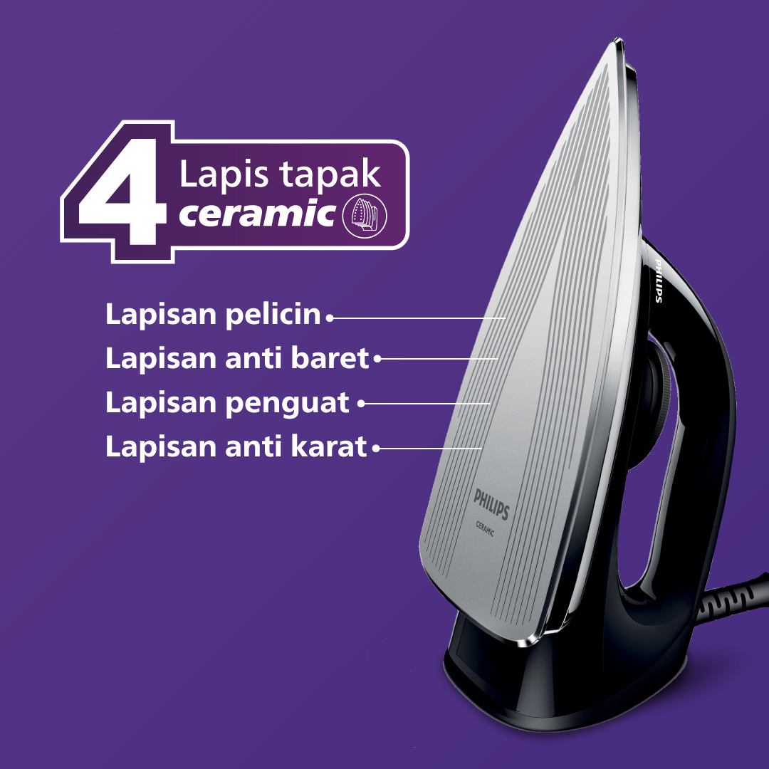 Jual Philips Setrika kering HD1173/80 Hitam, Ceramic 4 Lapis, Anti ...