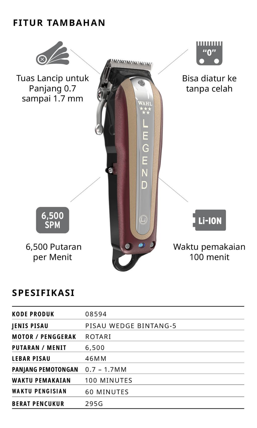 Jual Wahl Legend Cordless Hair Clipper - Alat Cukur, Pemangkas, Alat ...