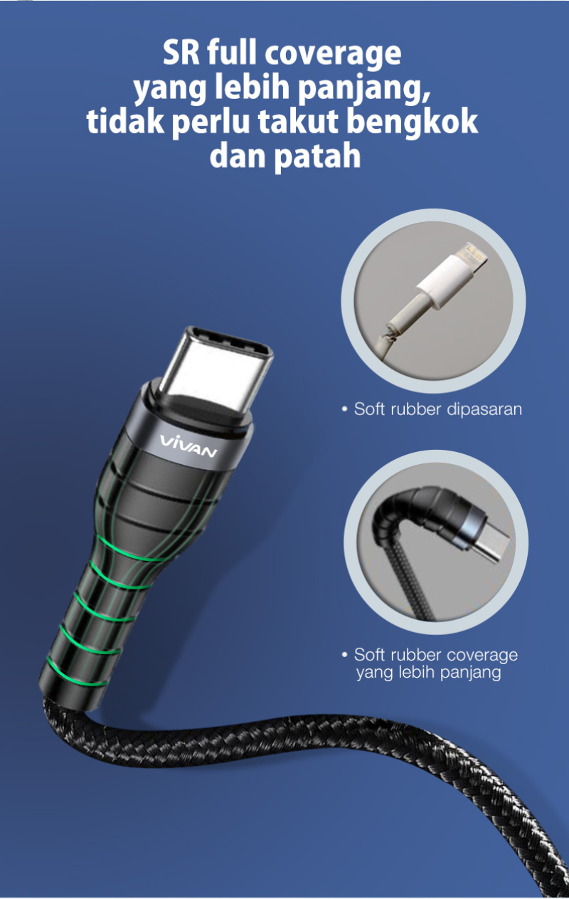 Jual Kabel Type C to Type C Original VIVAN Fast Charging KPD100S Power ...