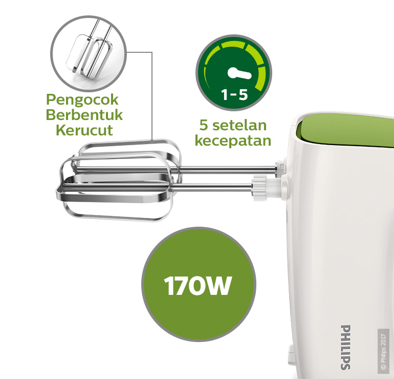 Jual Mixer Philips - HR1552/40 - Hand Mixer - Mikser Philips - Mixer ...