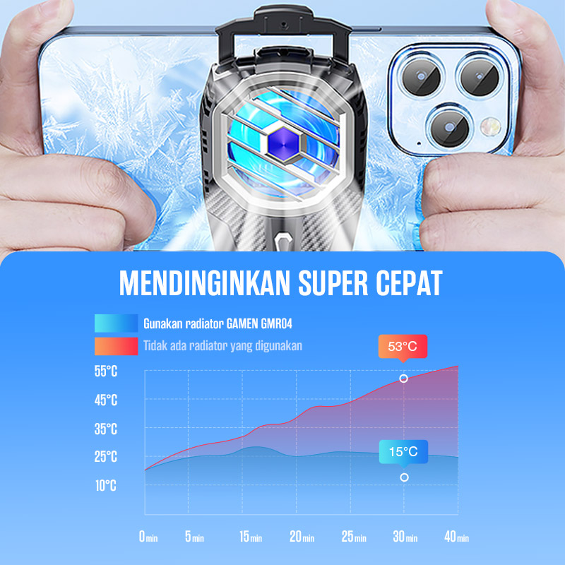 Jual GAMEN Fan Cooler Hp Tanpa Kabel Wireless Type-C Rechargeable GMR05 ...