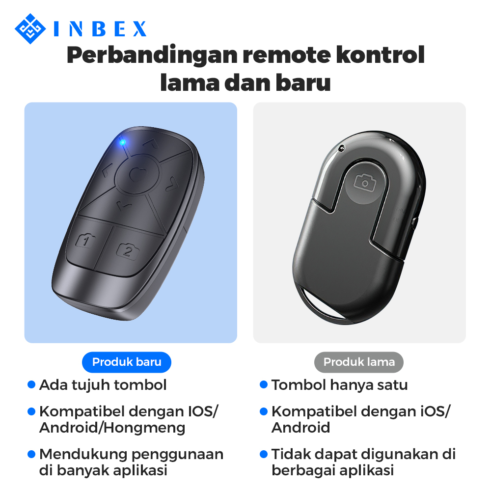 Jual INBEX Multifungsi Bluetooth Remote Control Selfie Camera Smartphone Remote Shutter Wireless ...