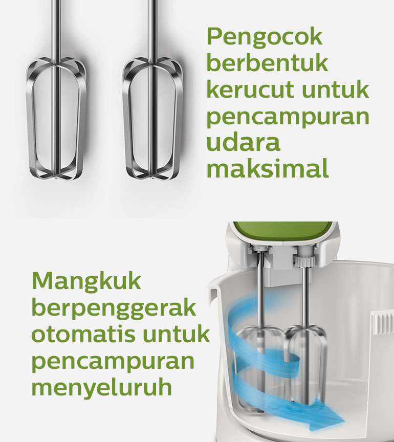 Jual Mixer Philips - 2 Liter - HR1559/40 - Stand Mixer - Mikser Philips ...