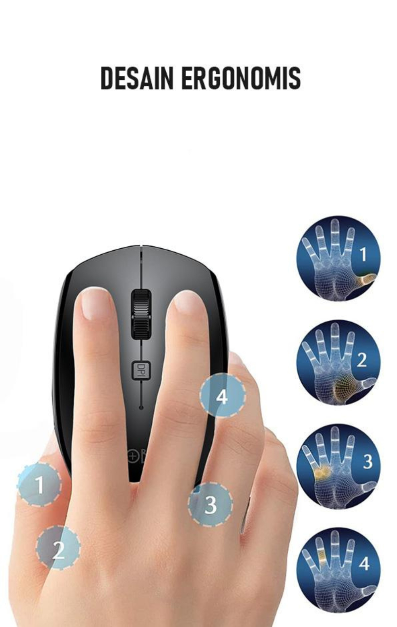 Jual ROBOT Mouse Wireless 1600 DPI Power Switch 2.4G with 3 Level DPI ...