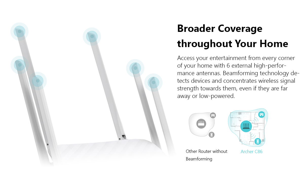 Jual TP-Link Archer C86 | AC1900 WiFi 5 Router | Dual Band 2.4Ghz 5 Ghz ...