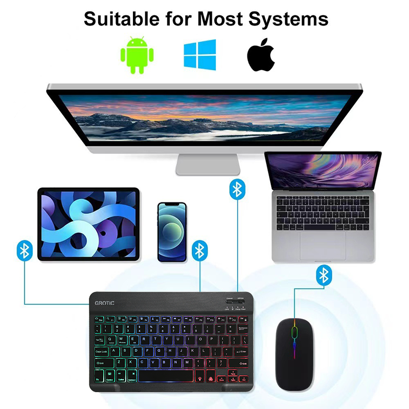 Jual GROTIC Keyboard Mouse Set Wireless Bluetooth 10 inch For Laptop PC ...