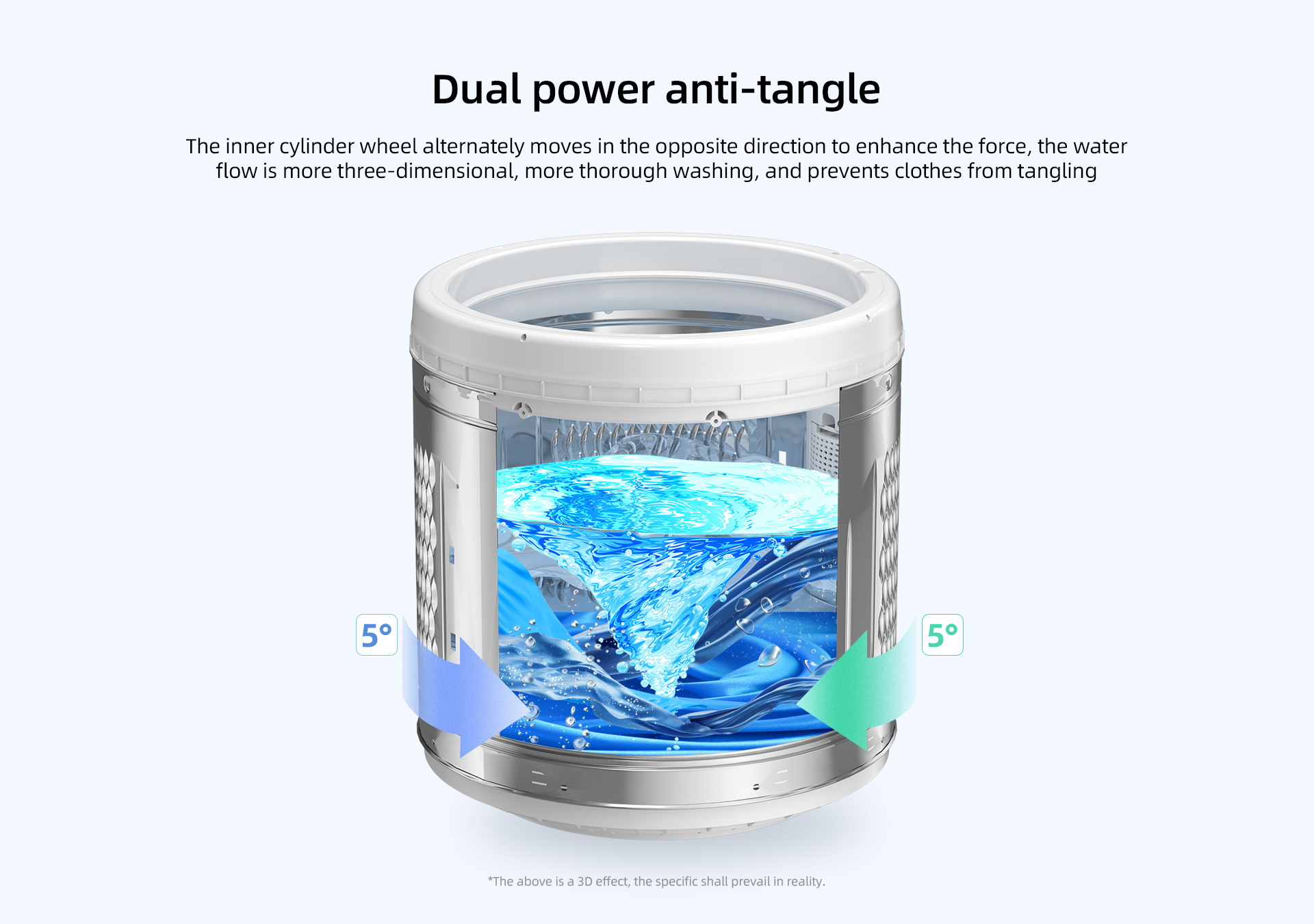 Jual Changhong Mesin Cuci 1 Tabung Top Loading 8Kg Washing Machine - FWT8600S Powerful Stain ...