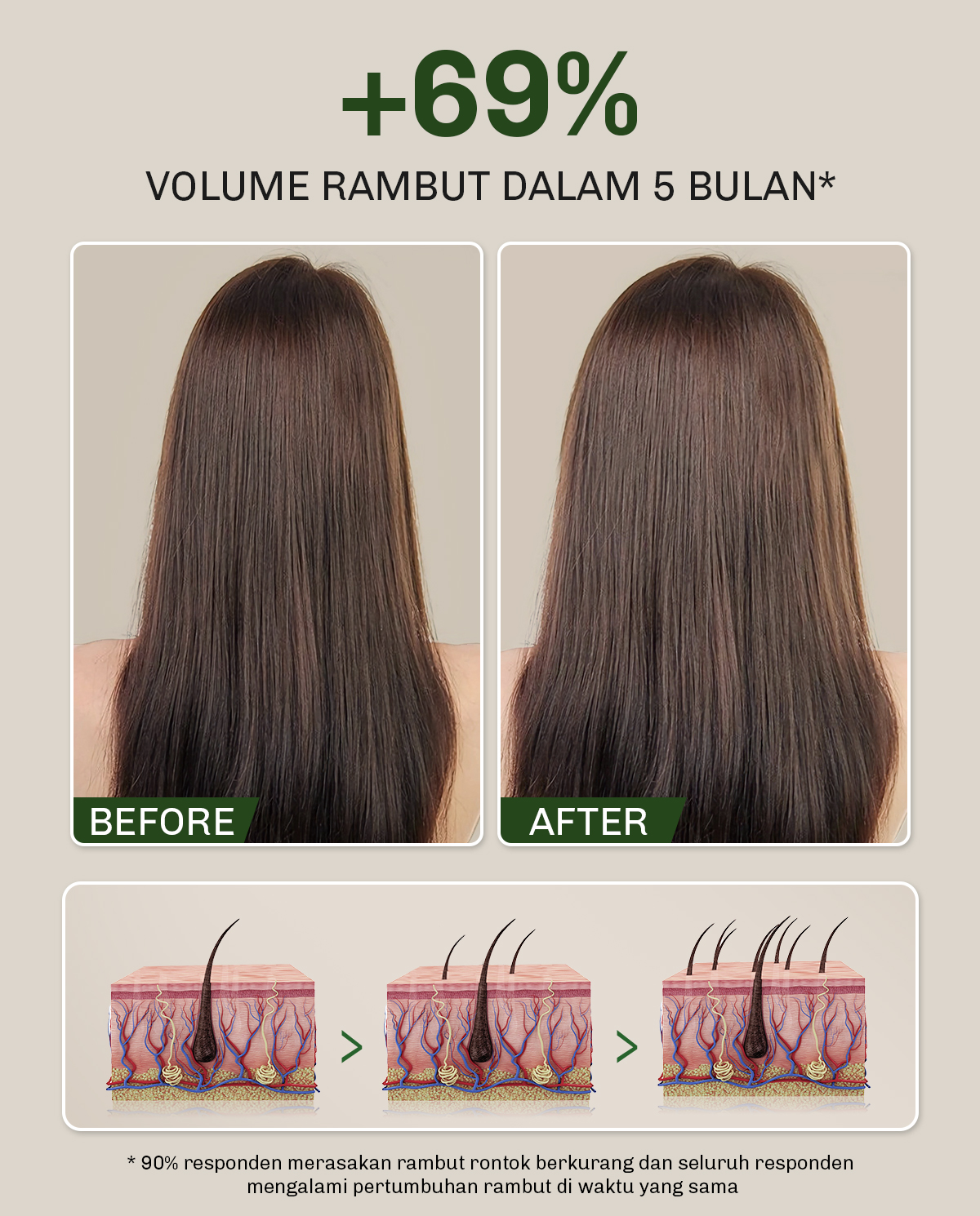 Jual [BEST SELLER SHAMPOO NON SLS] Lavojoy Hold Me Tight Pro Shampoo ...