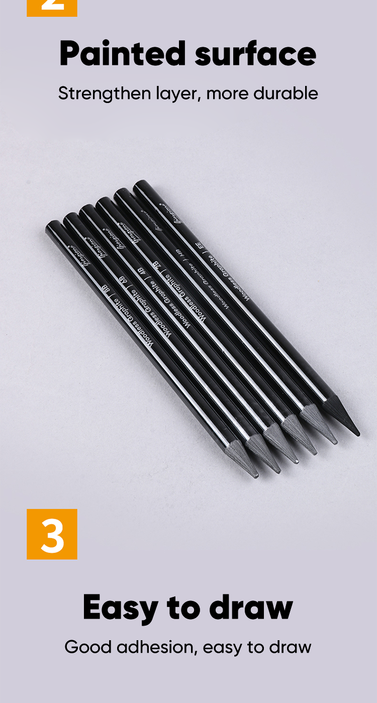 Jual Giorgione Pensil Grafit Pensil Berkarbonasi Graphite Pencil ...