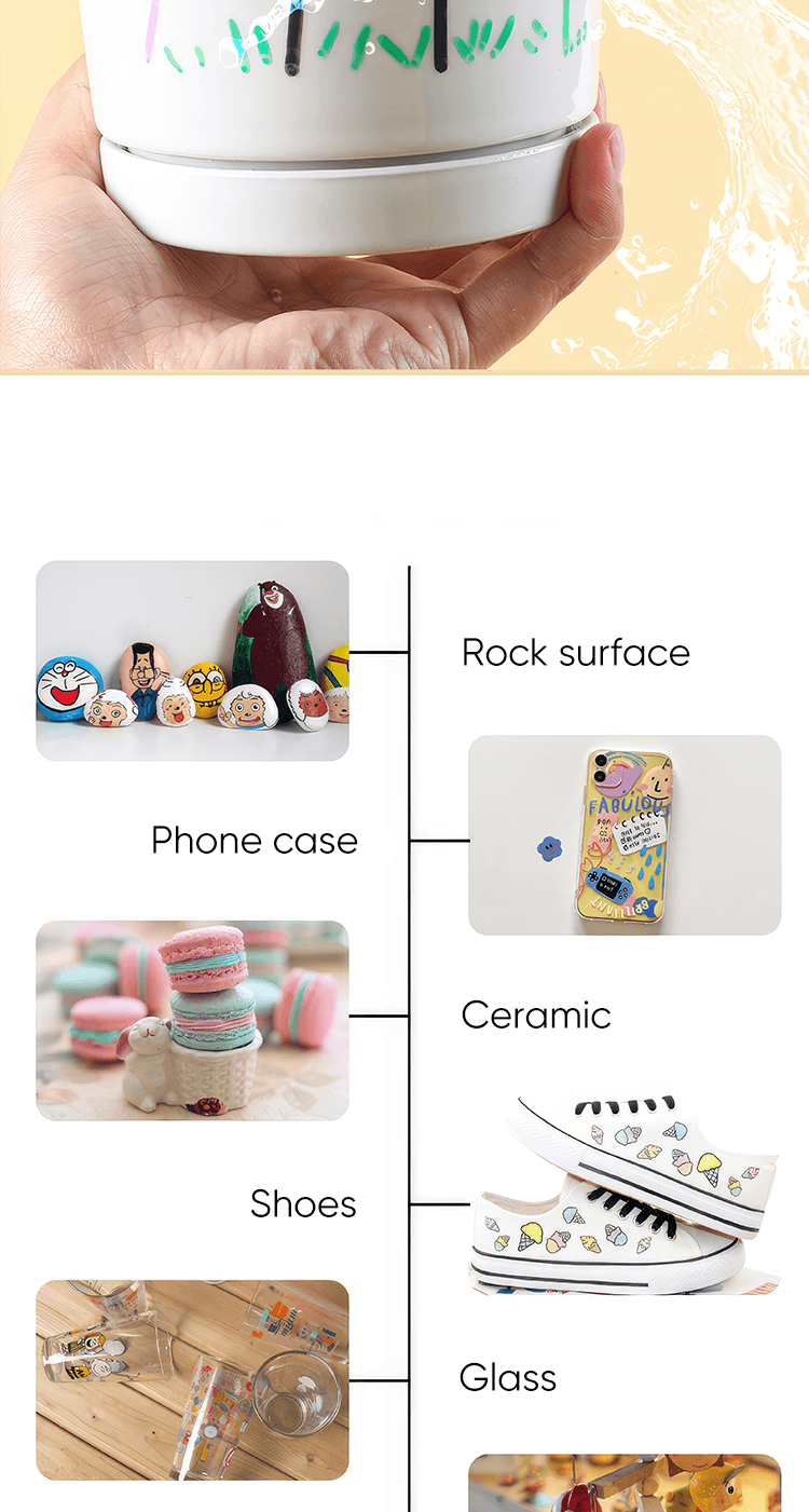 Jual Giorgione Acrylic Markers Set Spidol 12/24/36/48 Warnas G-AM-BS ...