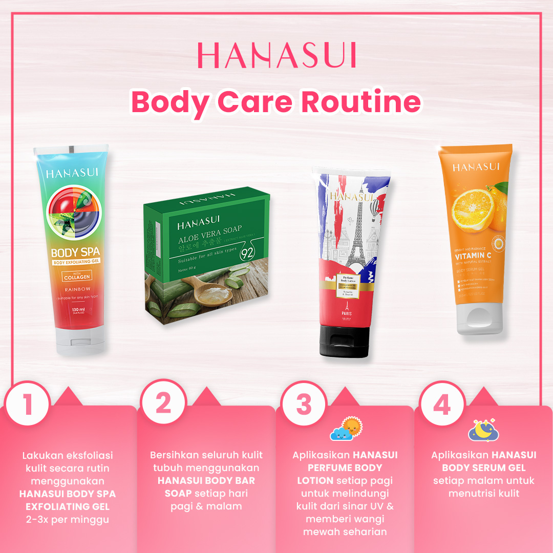 Jual Hanasui Body Serum Gel - Serum Badan Dengan Niacinamide ...