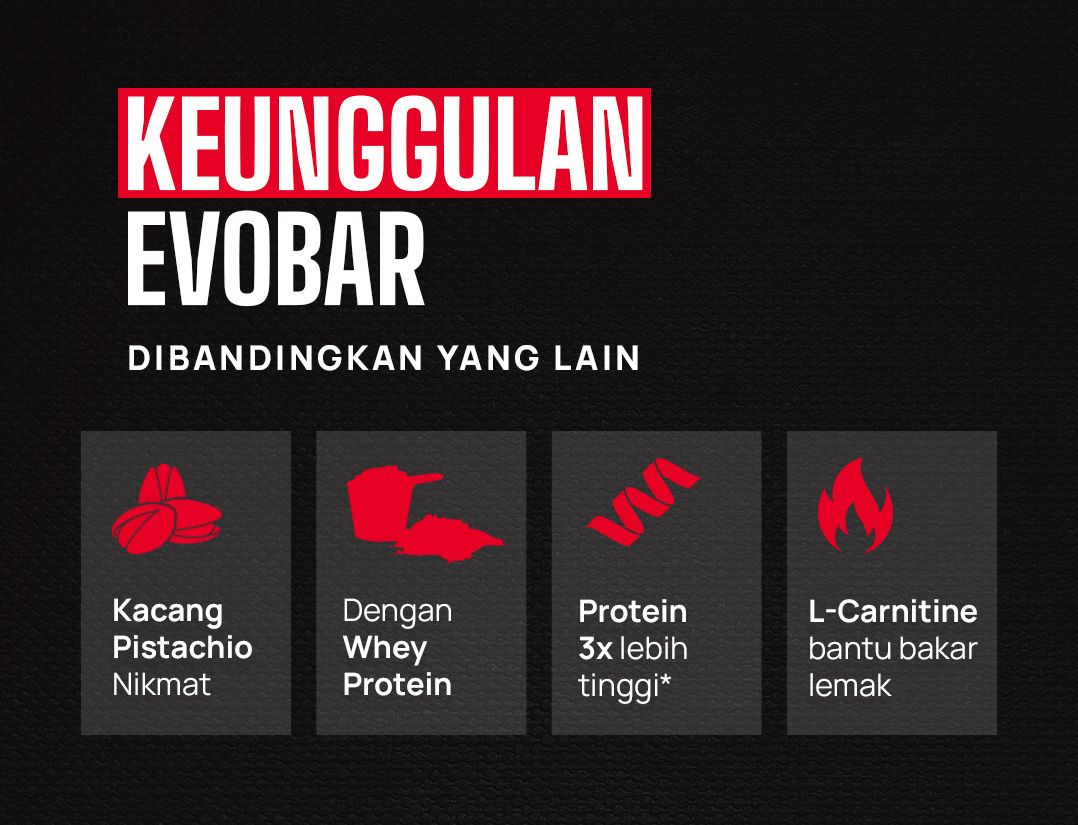 Jual Evolene - Protein Bar - Evobar Coklat | Shopee Indonesia