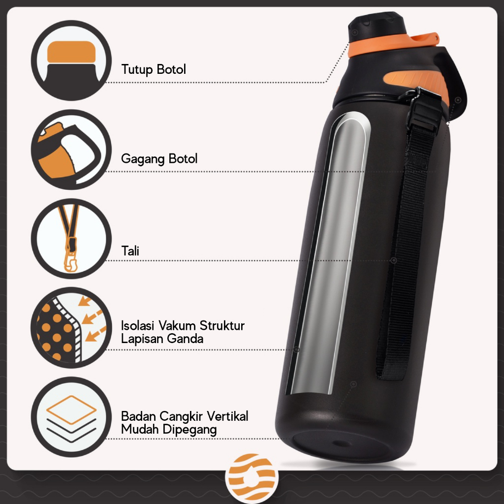 Jual FJbottle - Botol Portable Olahraga Stainless Steel 1 Liter Double ...