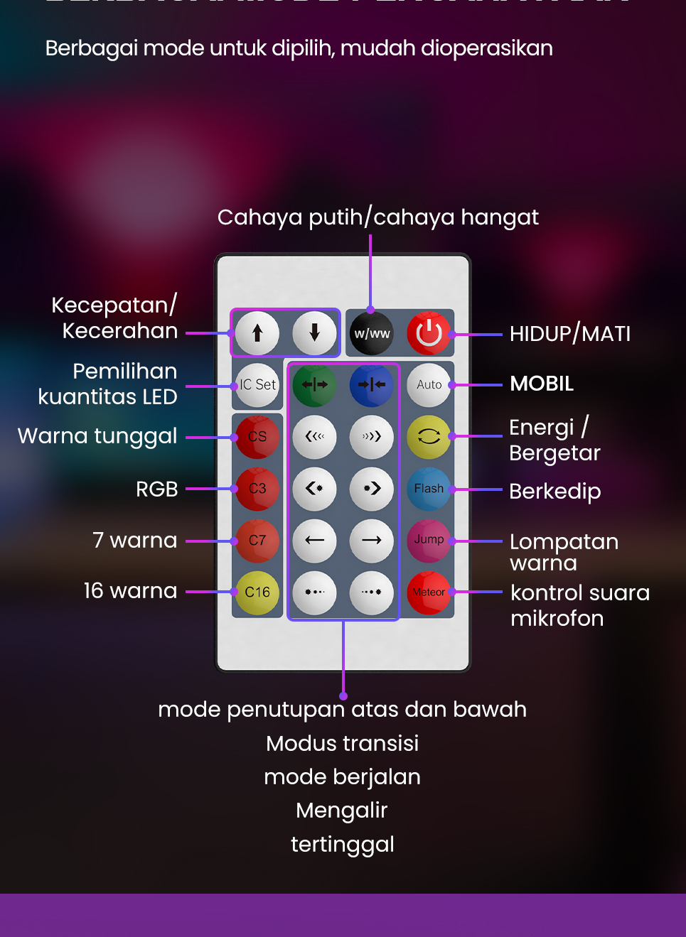 Jual HAN RIVER 100CM Lampu Lantai DC5V Lampu Standing Remote Kontrol ...