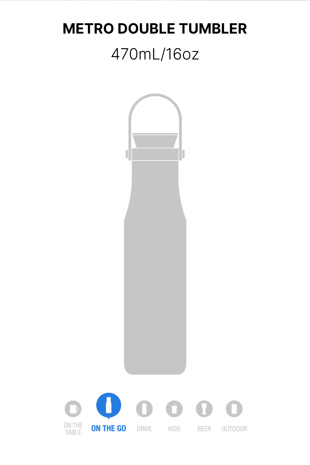 Jual LocknLock Metro Double Tumbler 710ml - LHC4203 | Shopee Indonesia