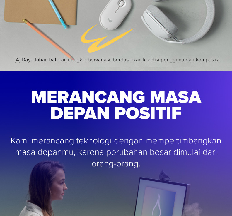 Jual Logitech Pebble 2 Combo, Keyboard dan Mouse Wireless Bluetooth ...