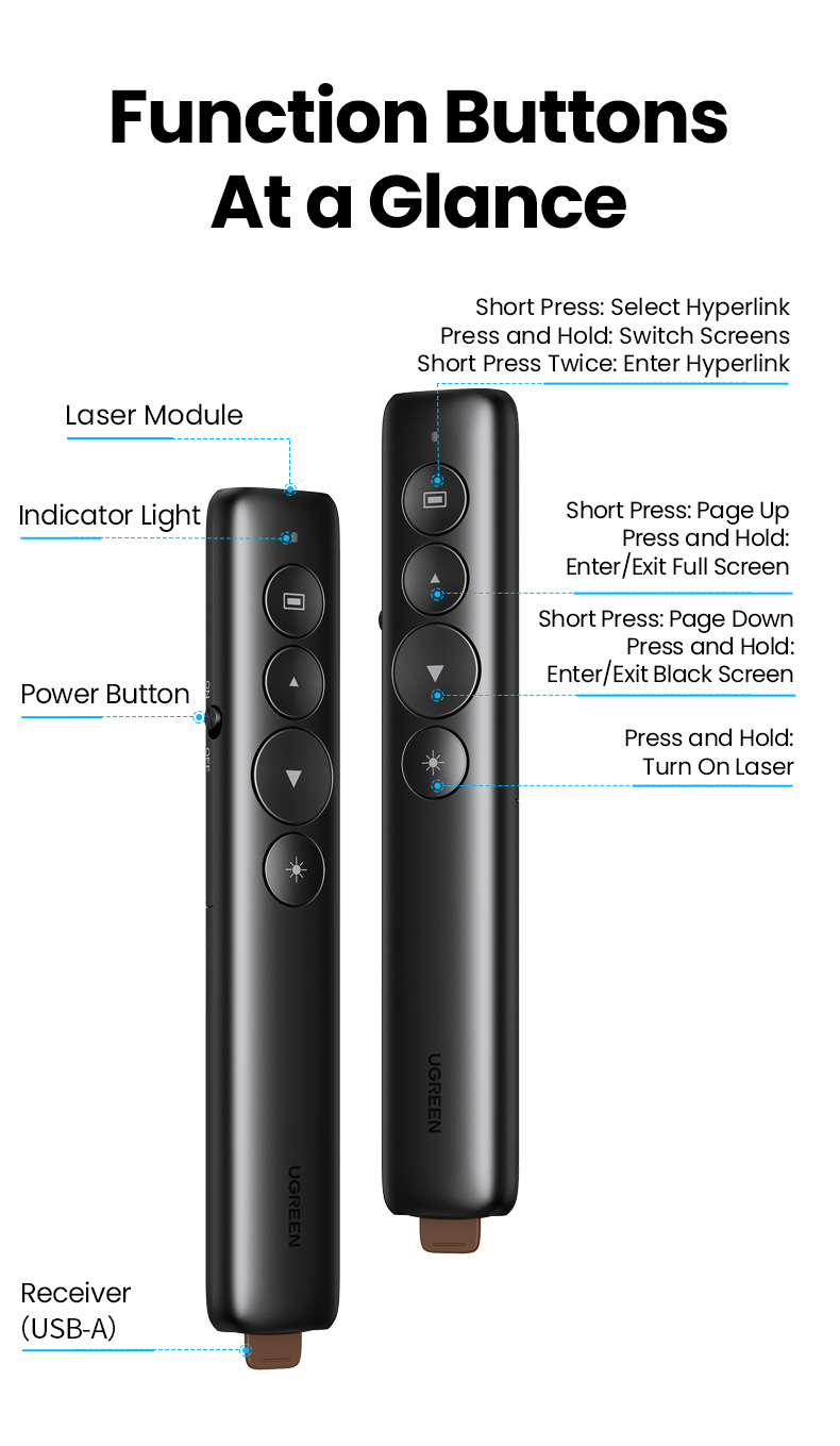 Jual UGREEN Laser Pointer Remote Control Presenter Wireless 2.4ghz For Mac, Windows, Linux ...