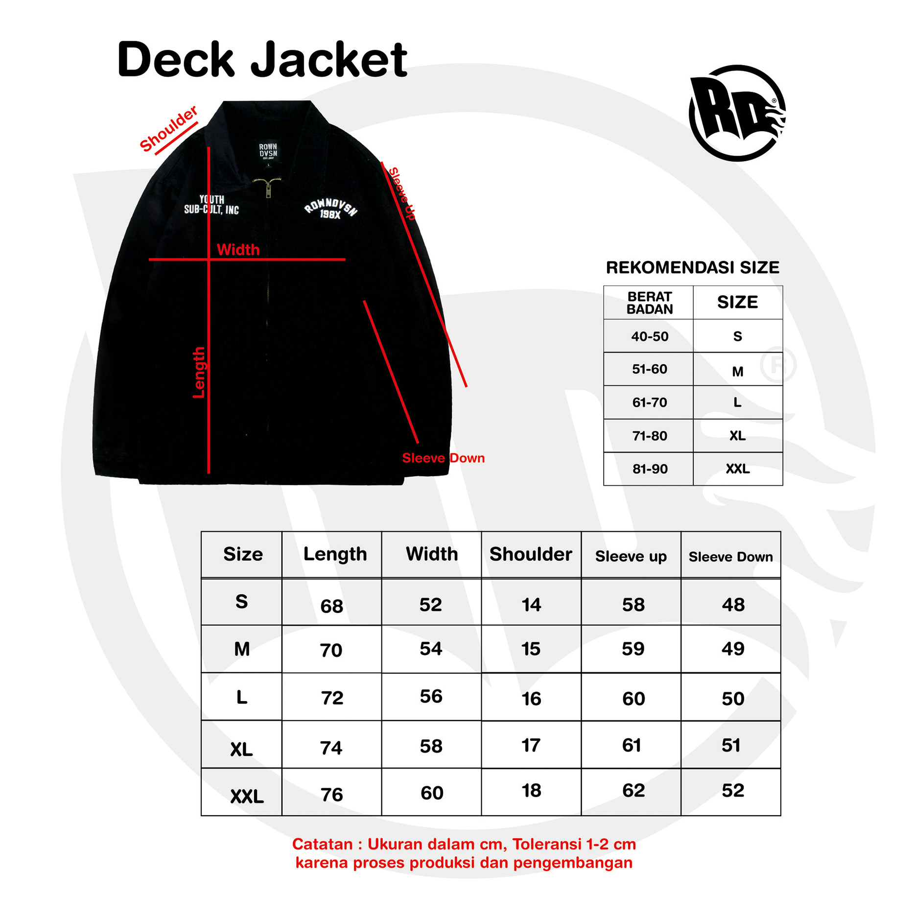 Jual Rown Division Official Deck Jacket - Rowndvsn Jaket Kanvas Volans ...