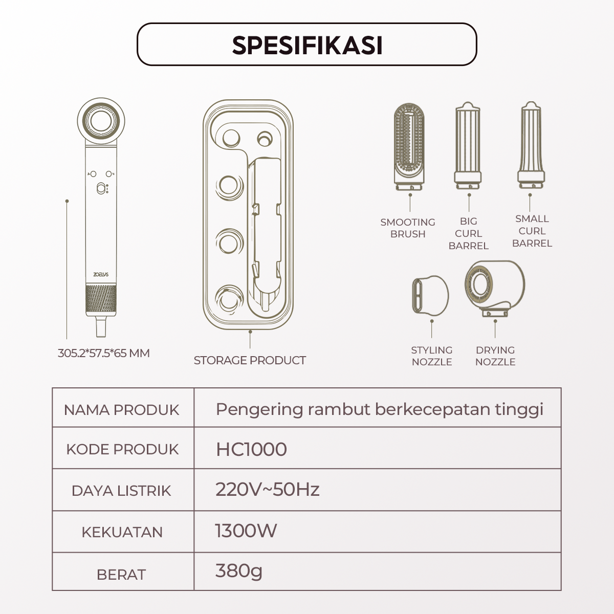 Jual JETZT HC1000 Hair Dryer 3 in 1 Pengering rambut 2 Juta ion negatif ...