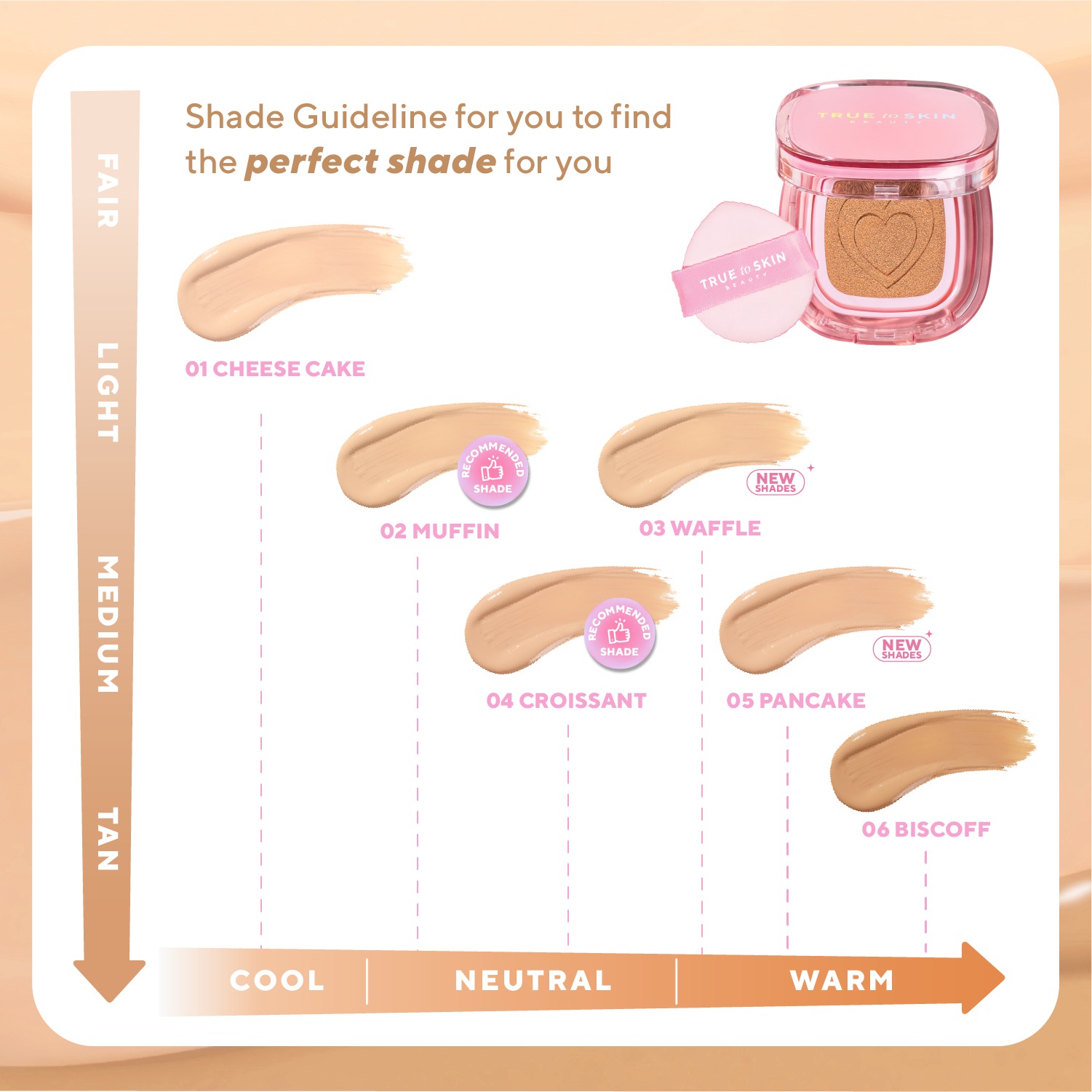 Jual True to Skin - Skinlike Porefecting Cushion SPF 35 PA++++ Medium ...