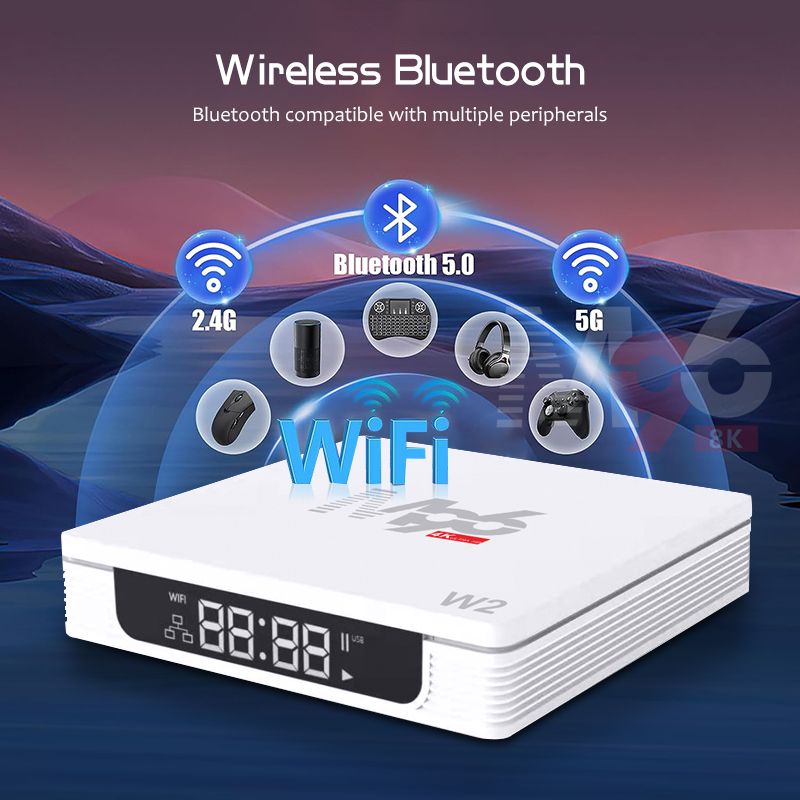 Jual Tripsky M96 Android Tv Box M96W2 Smart Tv Box Android 11 4GB RAM ...