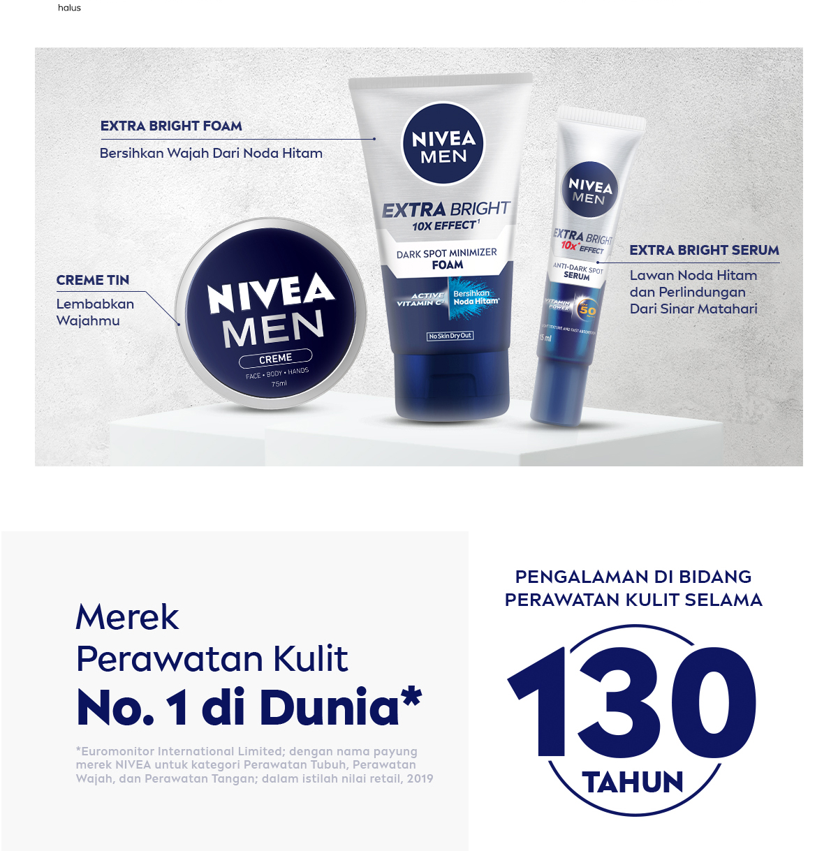 Jual NIVEA MEN Cream Moisturizer Creme Tin 75ml - Hand body krim pria ...