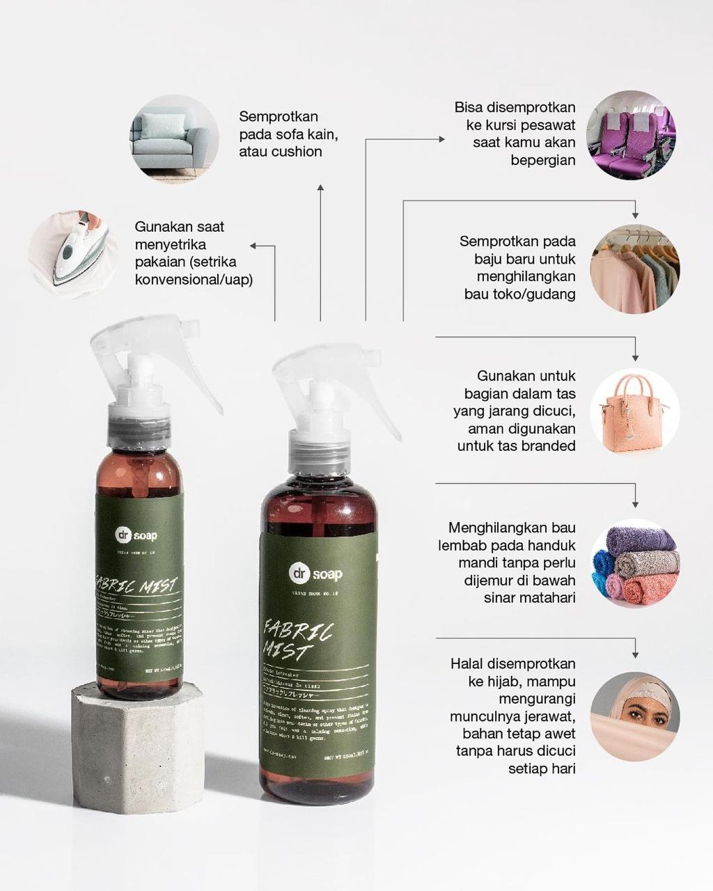 Jual dr soap Fabric Mist (Urban Shee) 230ml | Spray Kain Anti Bakteri & Jamur, Bebas Gatal ...
