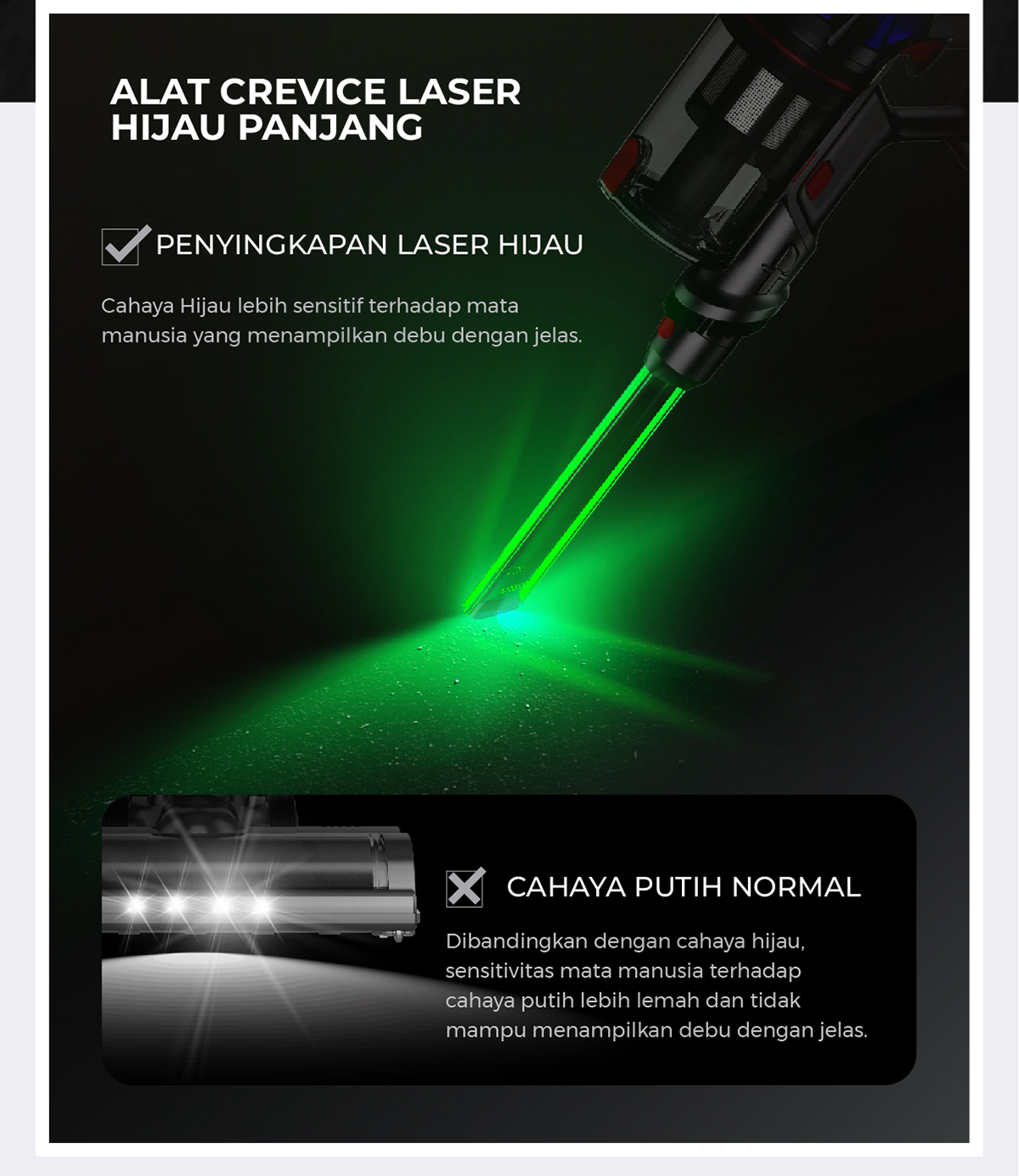 Jual PerySmith X7 Pro Cordless Vacuum Cleaner Home Penyedot Debu Tanpa ...