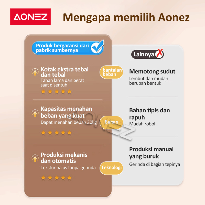 Jual AONEZ Rak Susun Serbaguna Plastik Buku Rak Penyimpanan Makanan ...