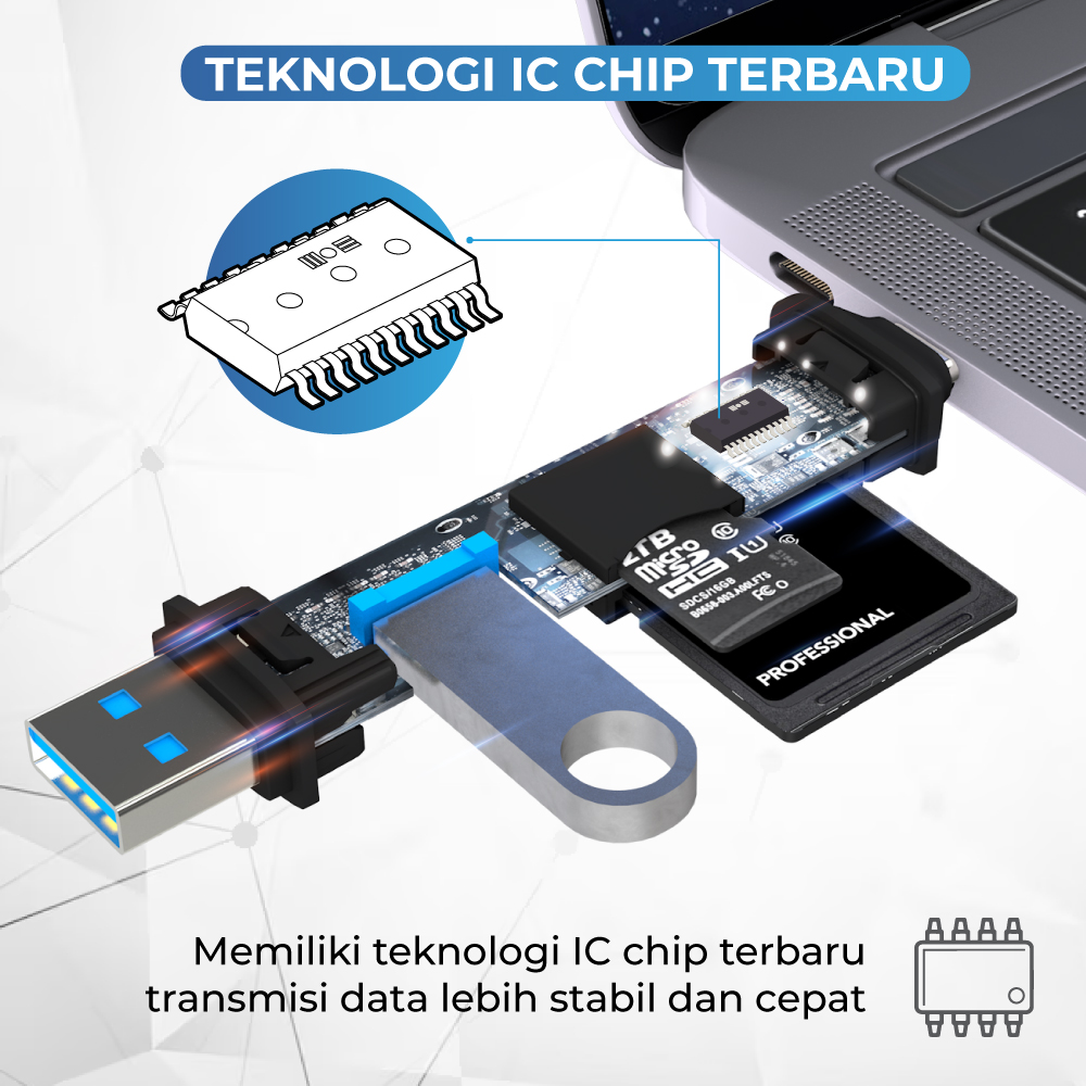 Jual Card Reader Micro SD Card High Speed Type C OTG 2 in 1 PX UCR300 ...