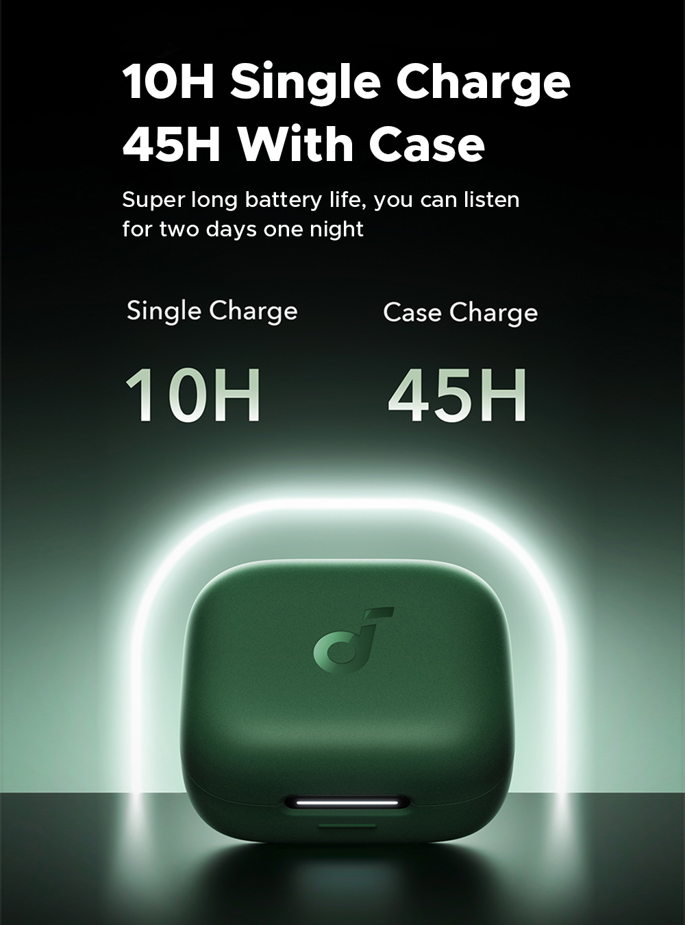 Jual (NEW LAUNCH) Soundcore Anker R50i NC Earbuds Adaptive Noise ...