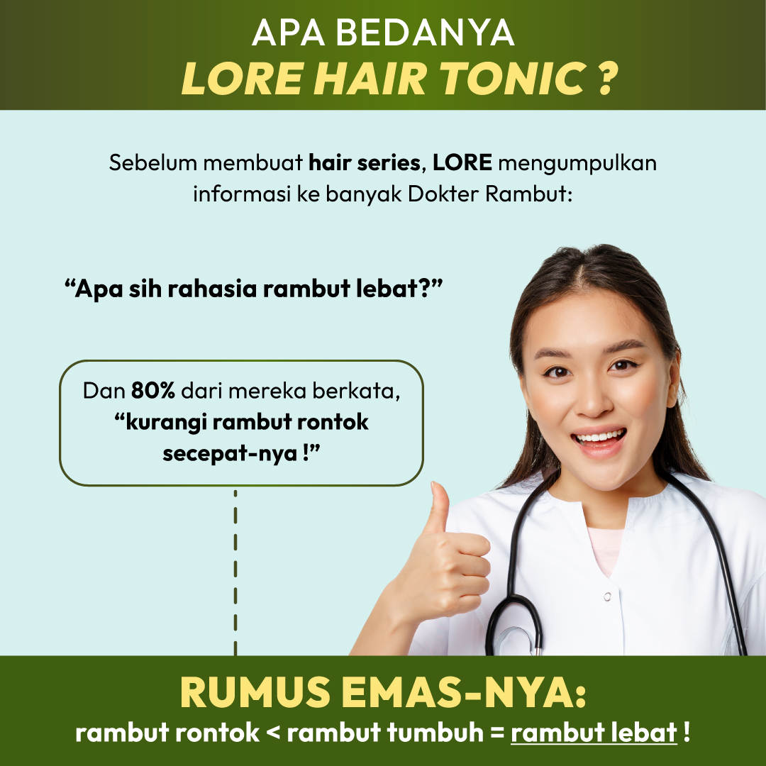 Jual LORE Intensive Hair Loss Treatment - Hair Tonic Redensyl & Green ...