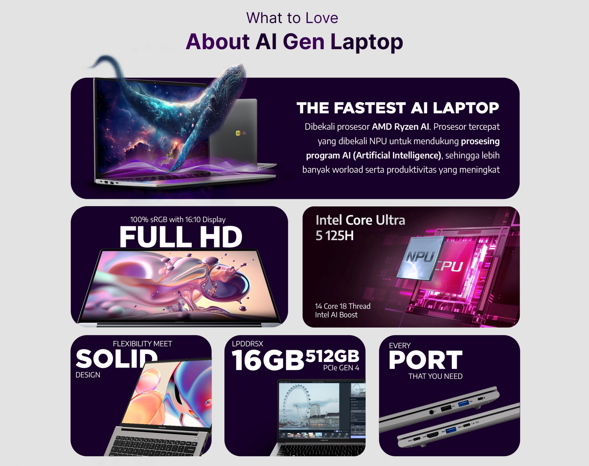Jual ADVAN Laptop AI Gen Ultra With Ai 14'' Intel Core Ultra 5 125H ...