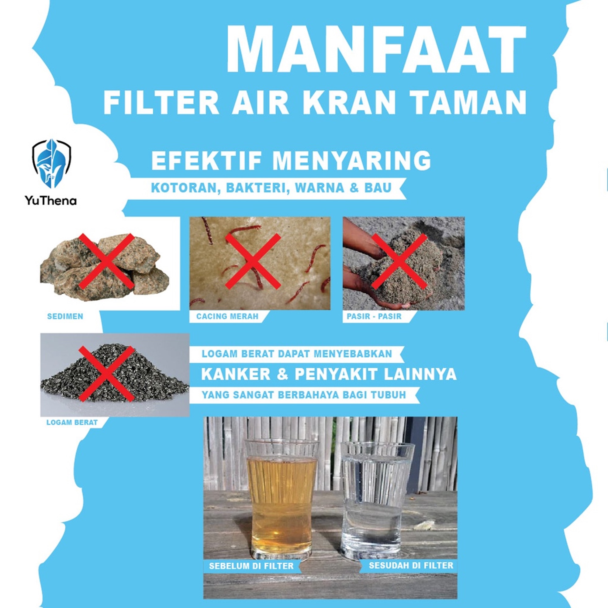 Jual Filter Air Kran Filter Kran Air Filter Keran Air Penyaring Kran ...