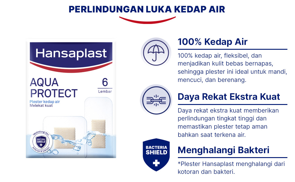 Jual HANSAPLAST Plester Tahan Air Aqua Protect isi 6 P3K Plester Waterproof - Melindungi luka ...