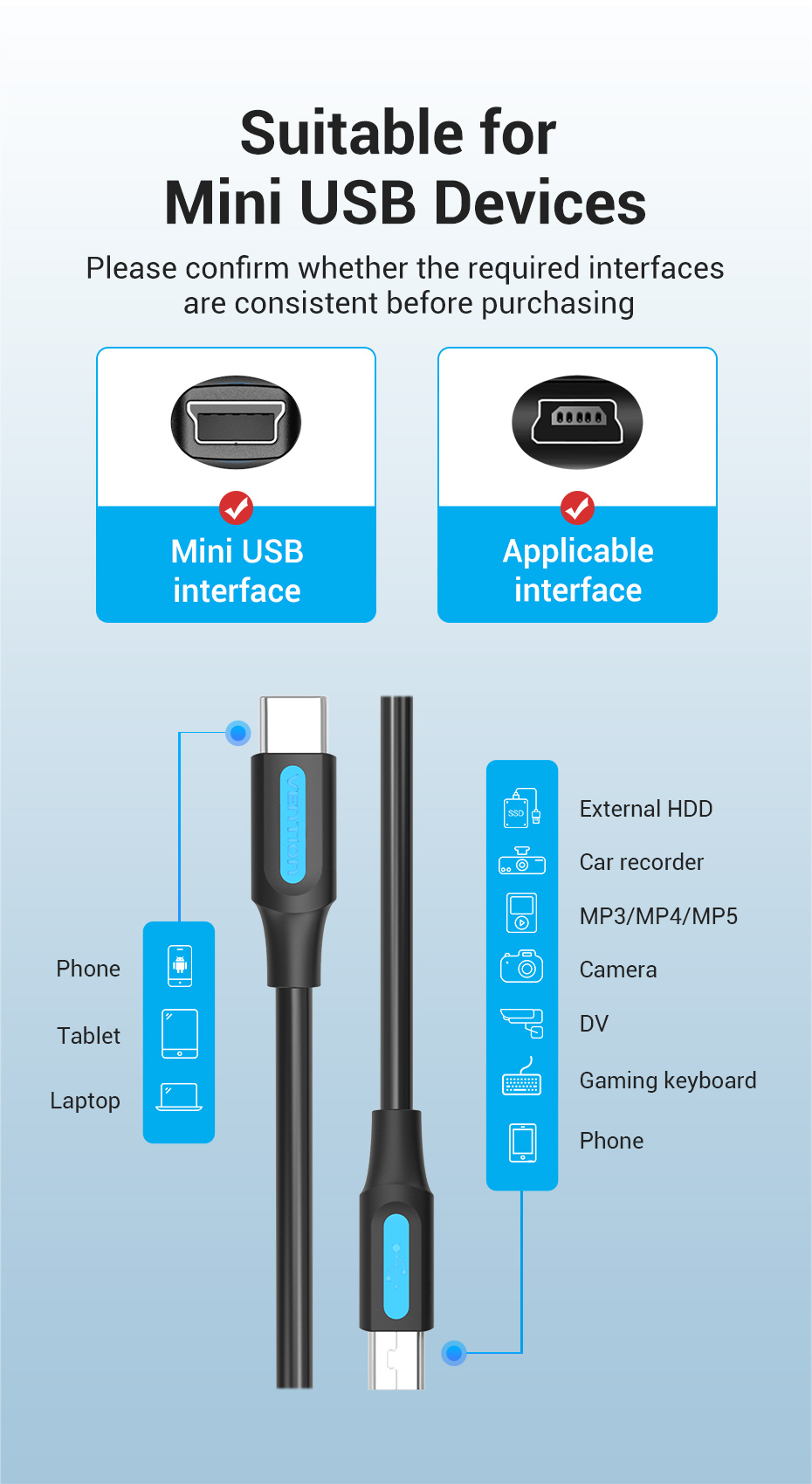 Jual Vention Kabel Usb Type C to Mini Usb 5pin | Shopee Indonesia