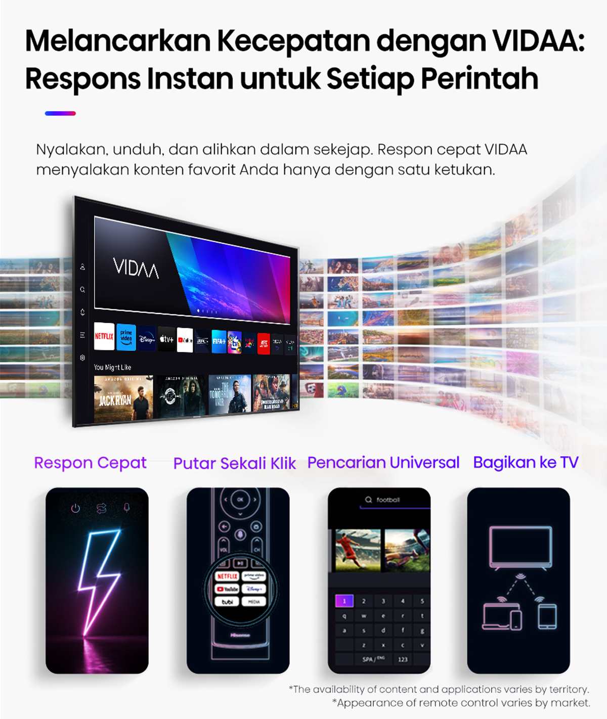 Jual Hisense 50" 4K Vidaa Smart TV-Bezelless Design-Dolby Audio ...