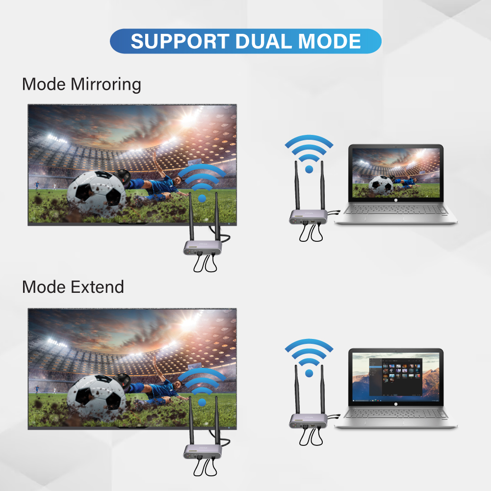 Jual Wireless Video Transmitter Receiver Monitor Audio 4K PX WTR-2100 ...