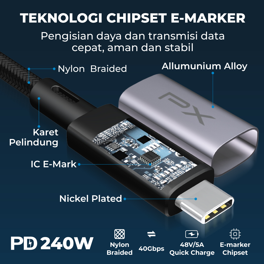 Jual Kabel Data Type C Fast Charging Type C 8K 240W 1 Meter PX UCC4-1B ...