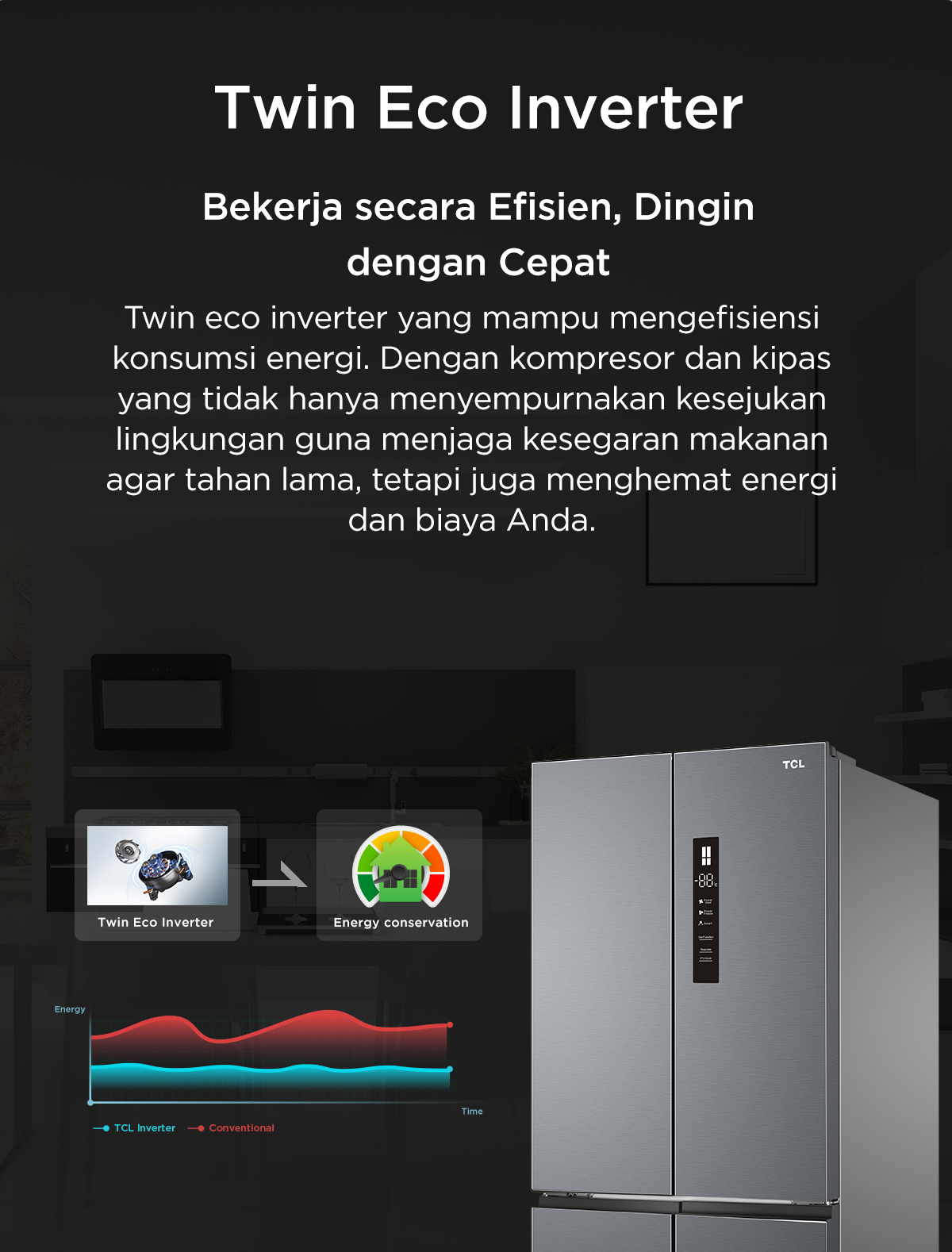 Jual TCL Kulkas 4 Pintu - Kapasitas 439L - Twin Eco Inverter - Tanpa ...
