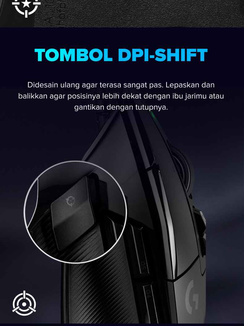 Jual Logitech G502 X High Performance Mouse Gaming Wired HERO 25K DPI ...