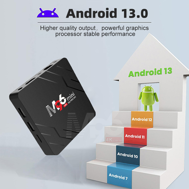 Jual Tripsky M96mini Android tv box 8K HD Smart Tv Box Android 13 os ...