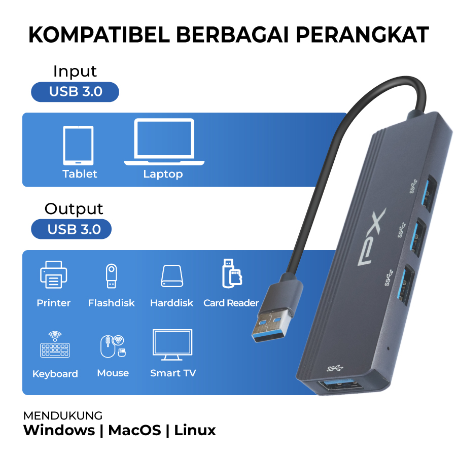 Jual USB Hub Converter USB 3.0 Connector Adaptor Laptop 4 in 1 PX ...