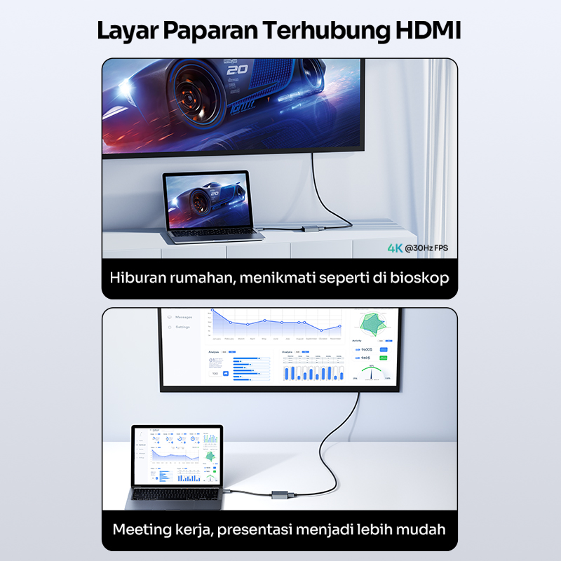 Jual ROBOT USB Adapter Hub / Adapter Sambungan Laptop Proyektor TV Tipe ...